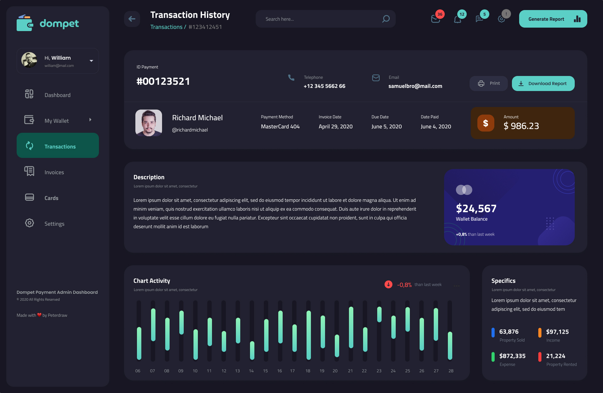 Dompet - Payment Admin Dashboard UI Template Figma by peterdraw | ThemeForest